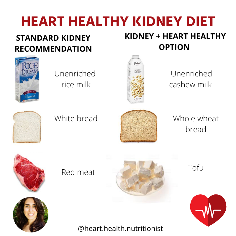 What meals are good for kidneys?
