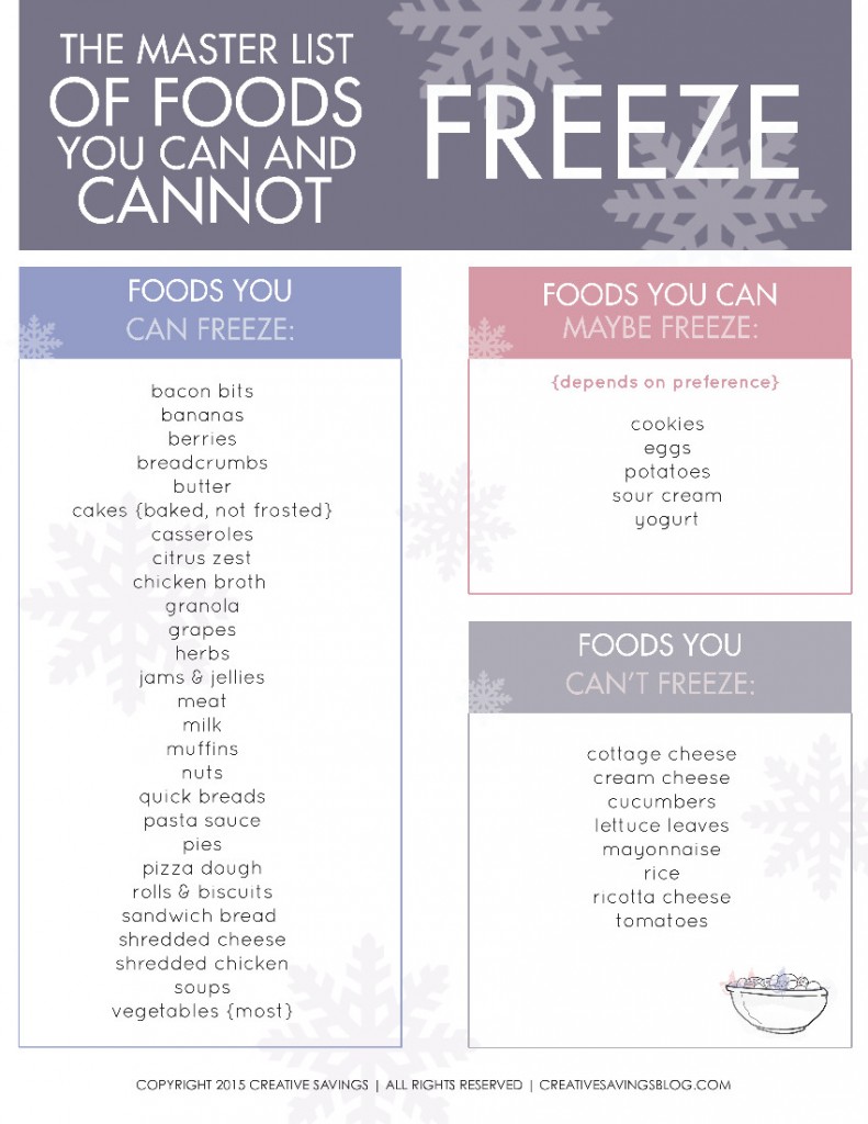 What meals Cannot be frozen?