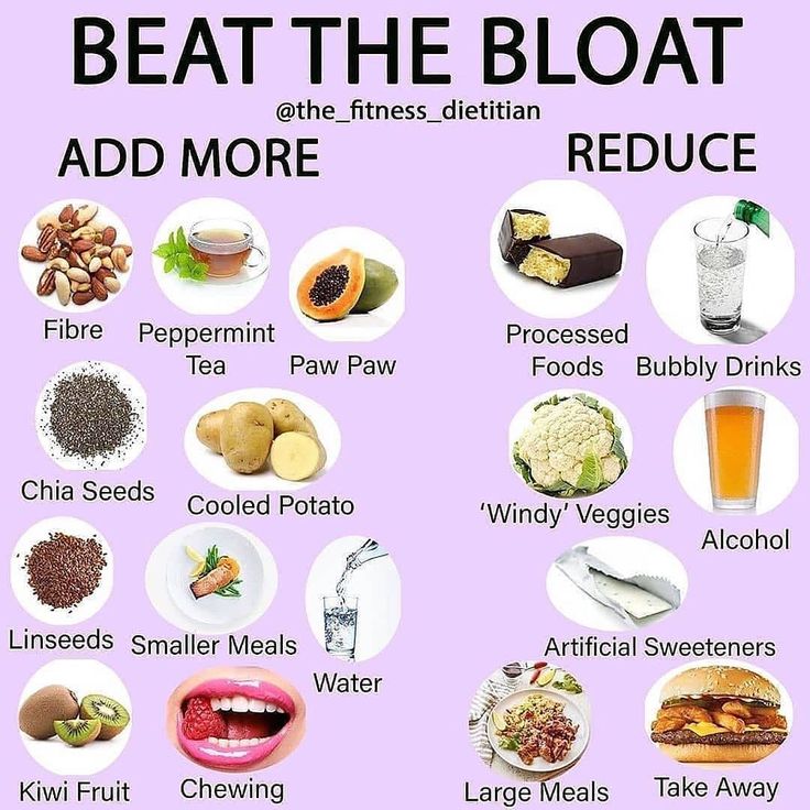 What meals reduce bloating?