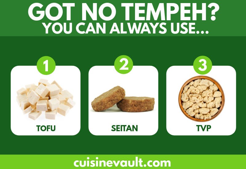 What meat can I use instead of tempeh?