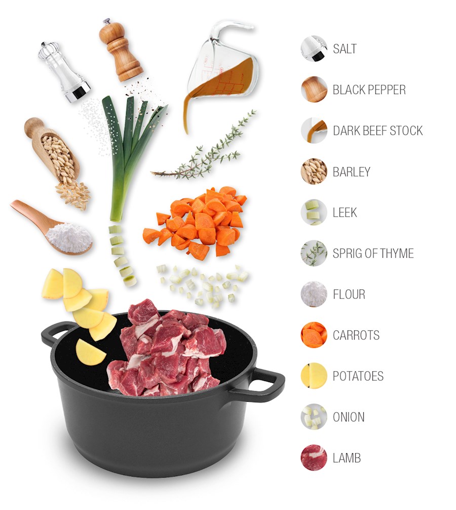 What meat did an Irish stew traditionally contain?