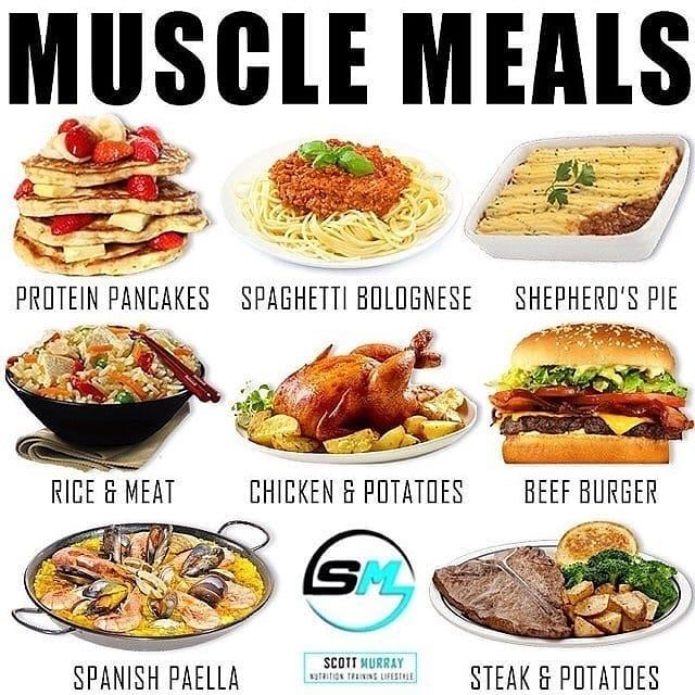 What meat is best for bulking?