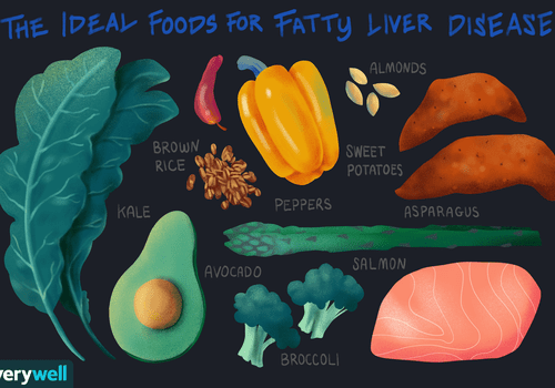 What meat is best for fatty liver?