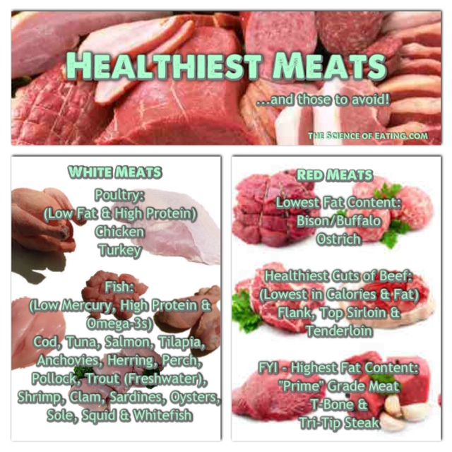 What meats are healthy and unhealthy?