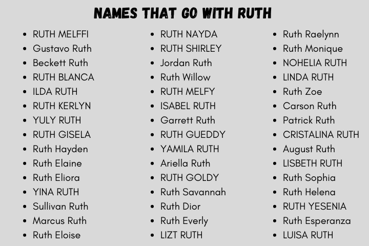 What names go with Ruth?