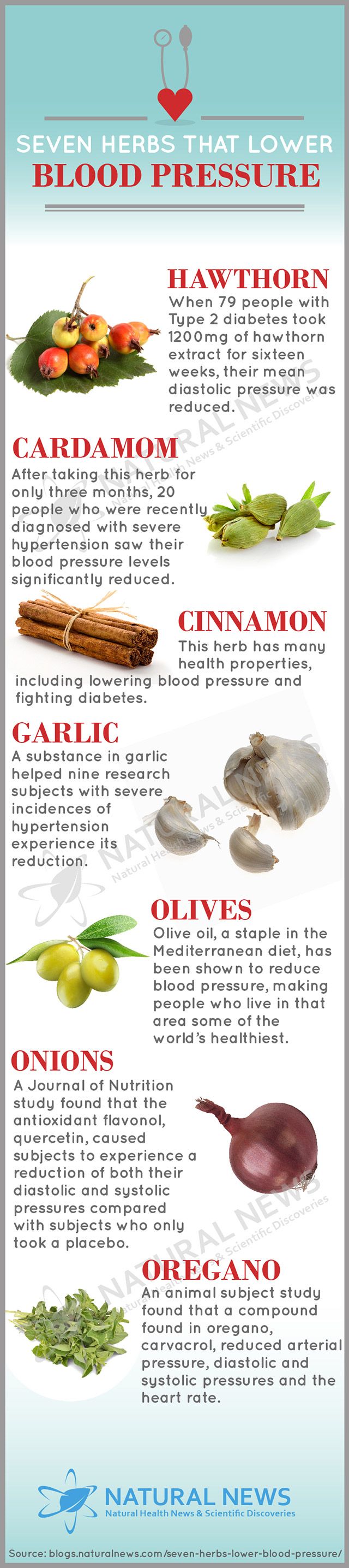 What natural ingredients raise blood pressure?