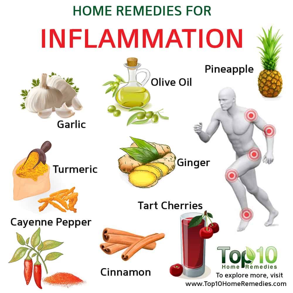 What natural remedies reduce inflammation in the body?