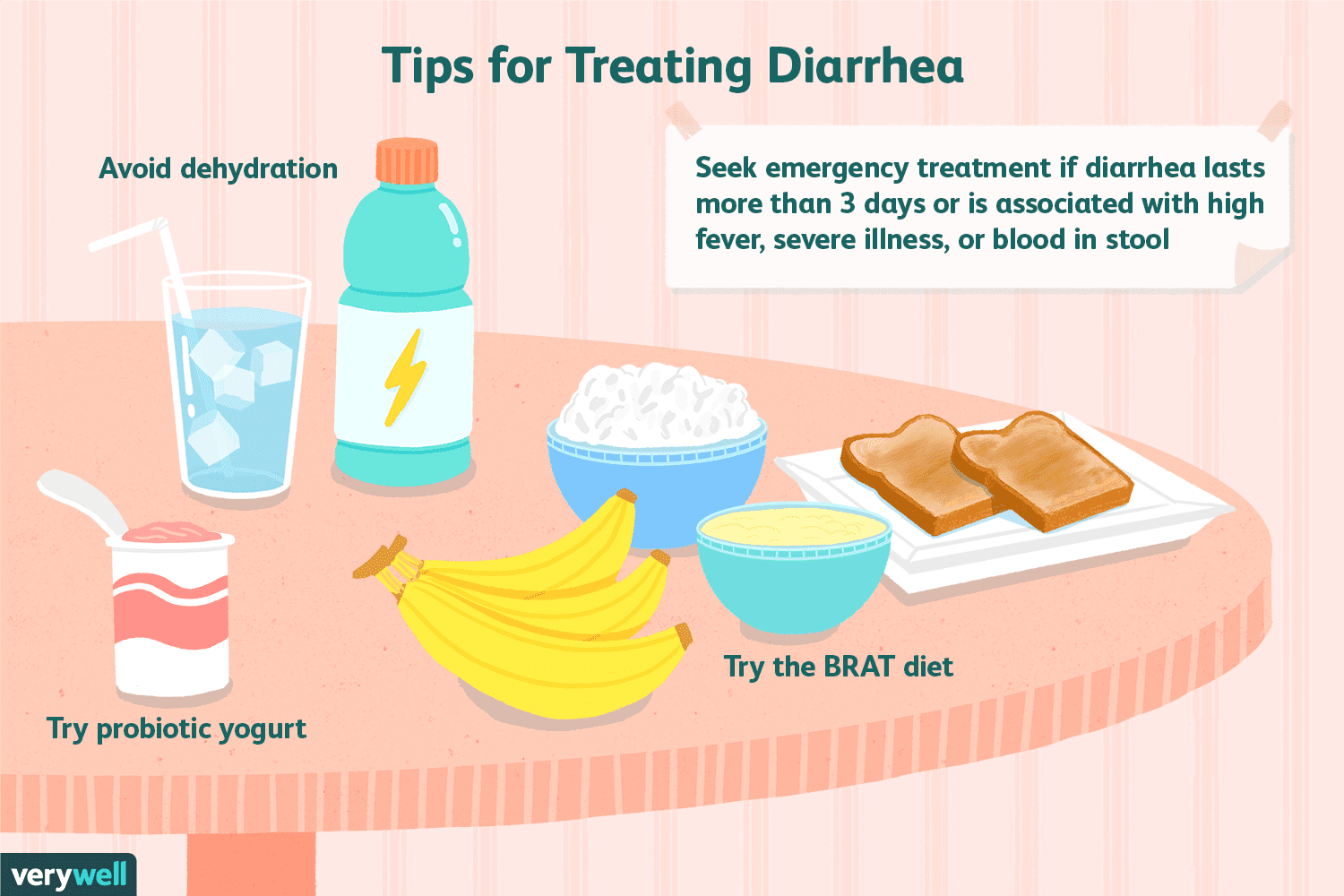 What naturally stops diarrhea?