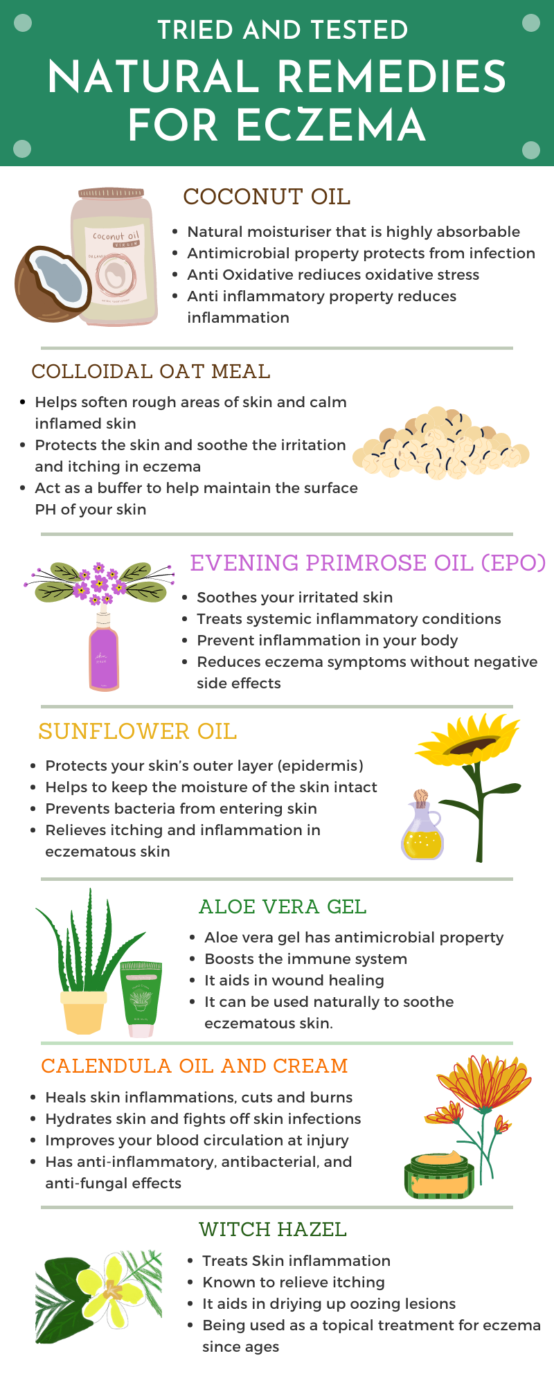 What naturally works for eczema?