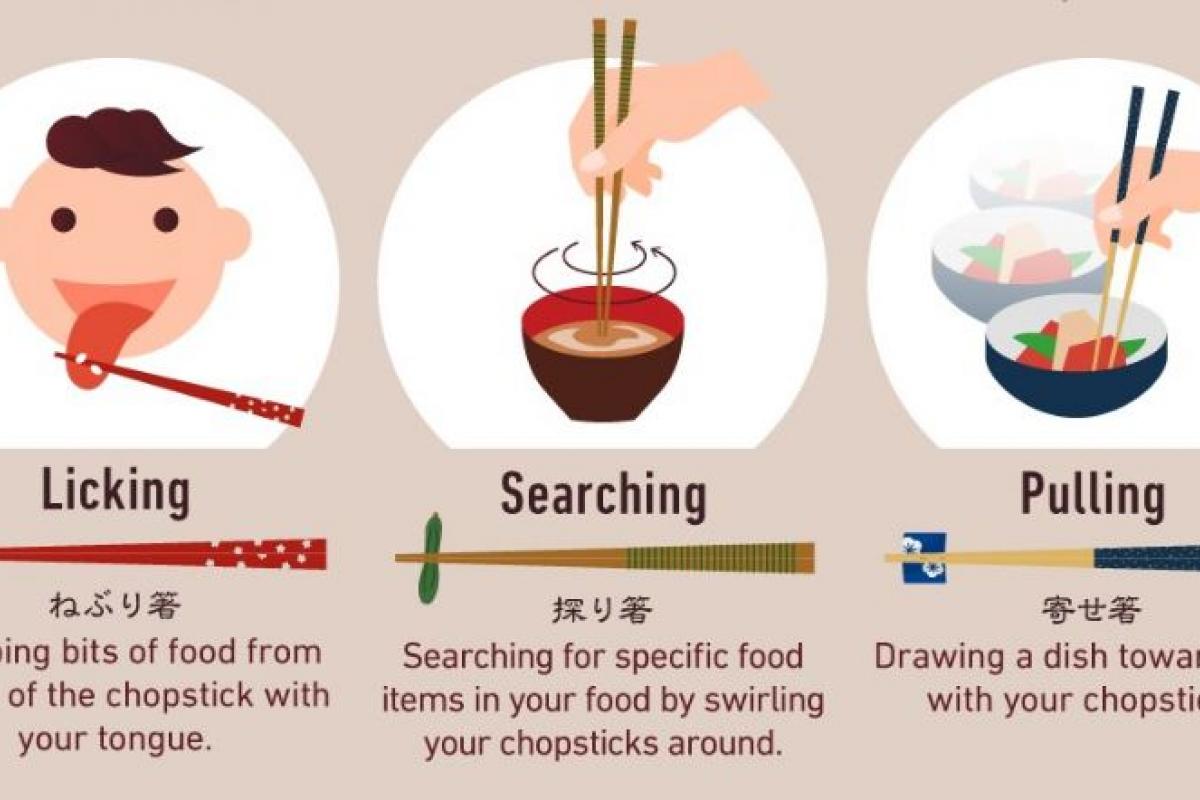 What not to do when eating with chopsticks?