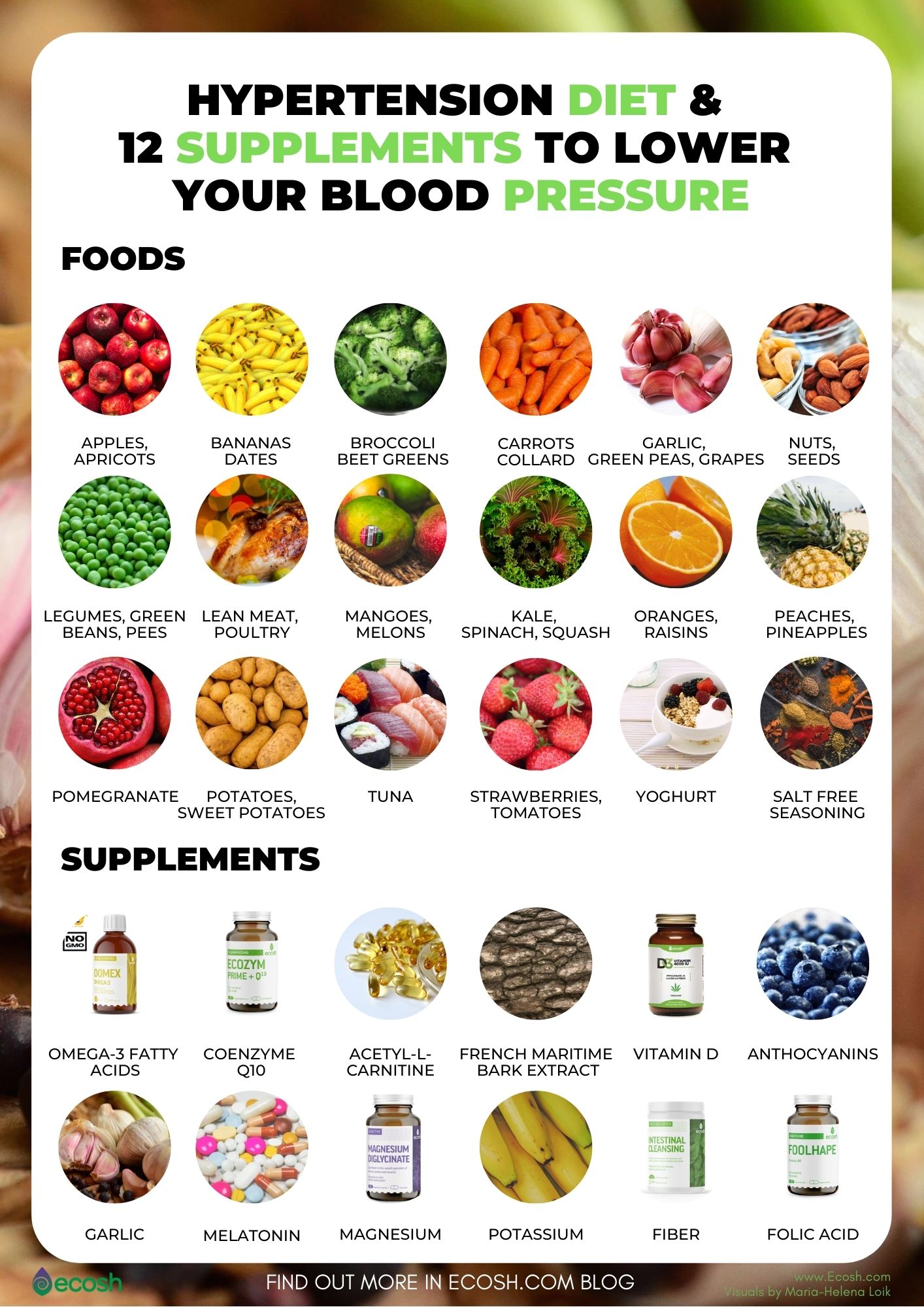 What not to eat when you have high blood pressure?