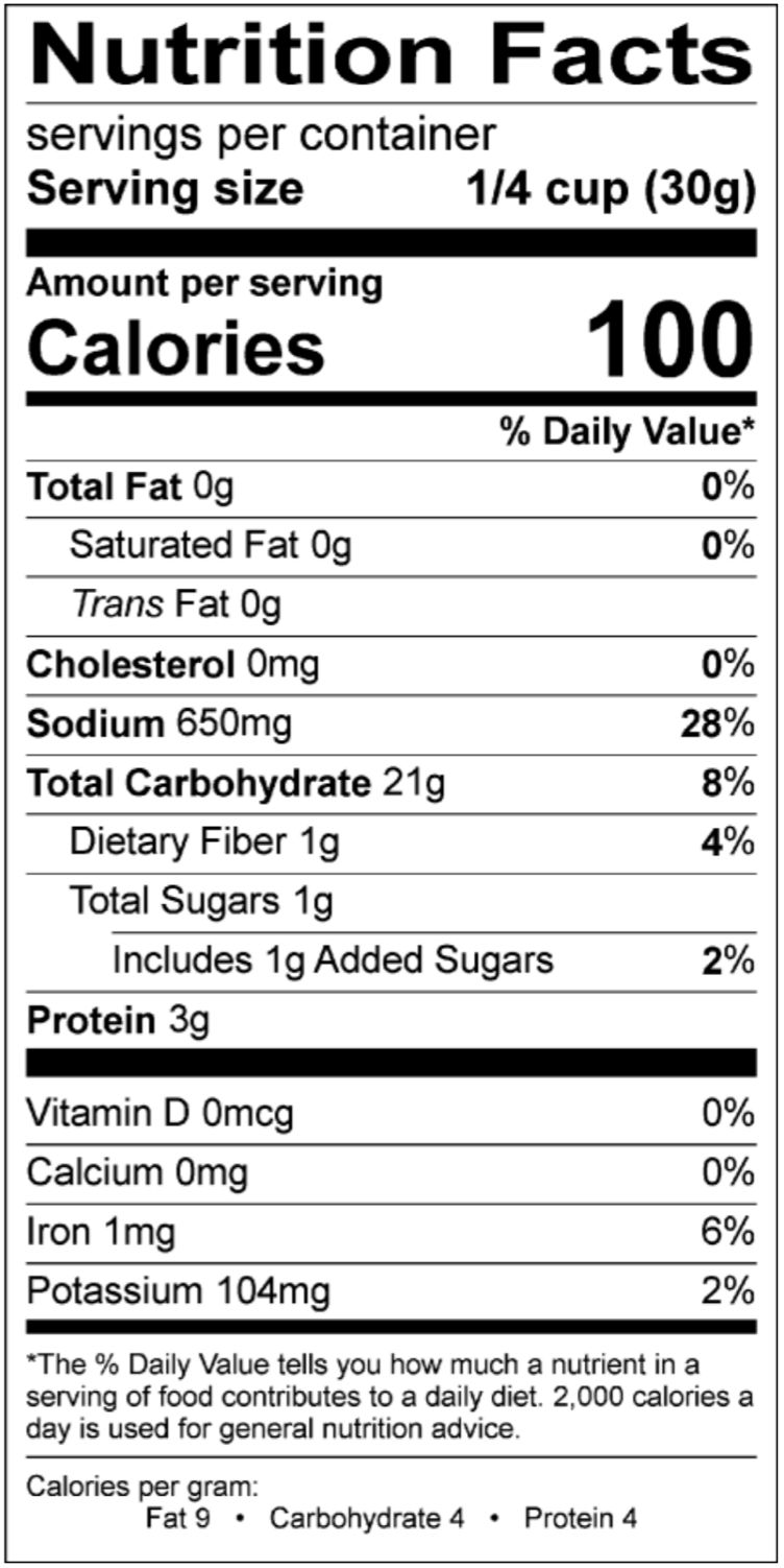 What nutrients are in batter?