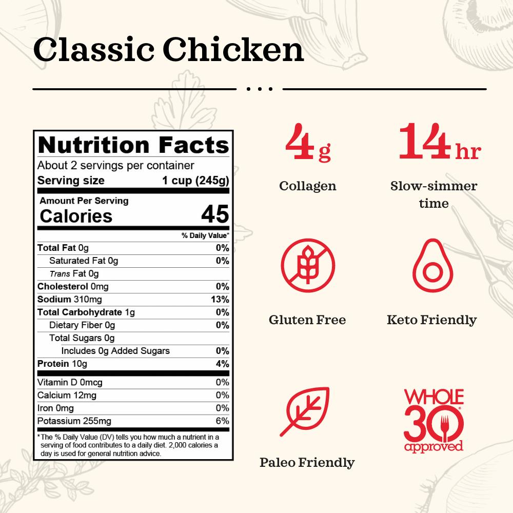What nutrients are in chicken bone broth?