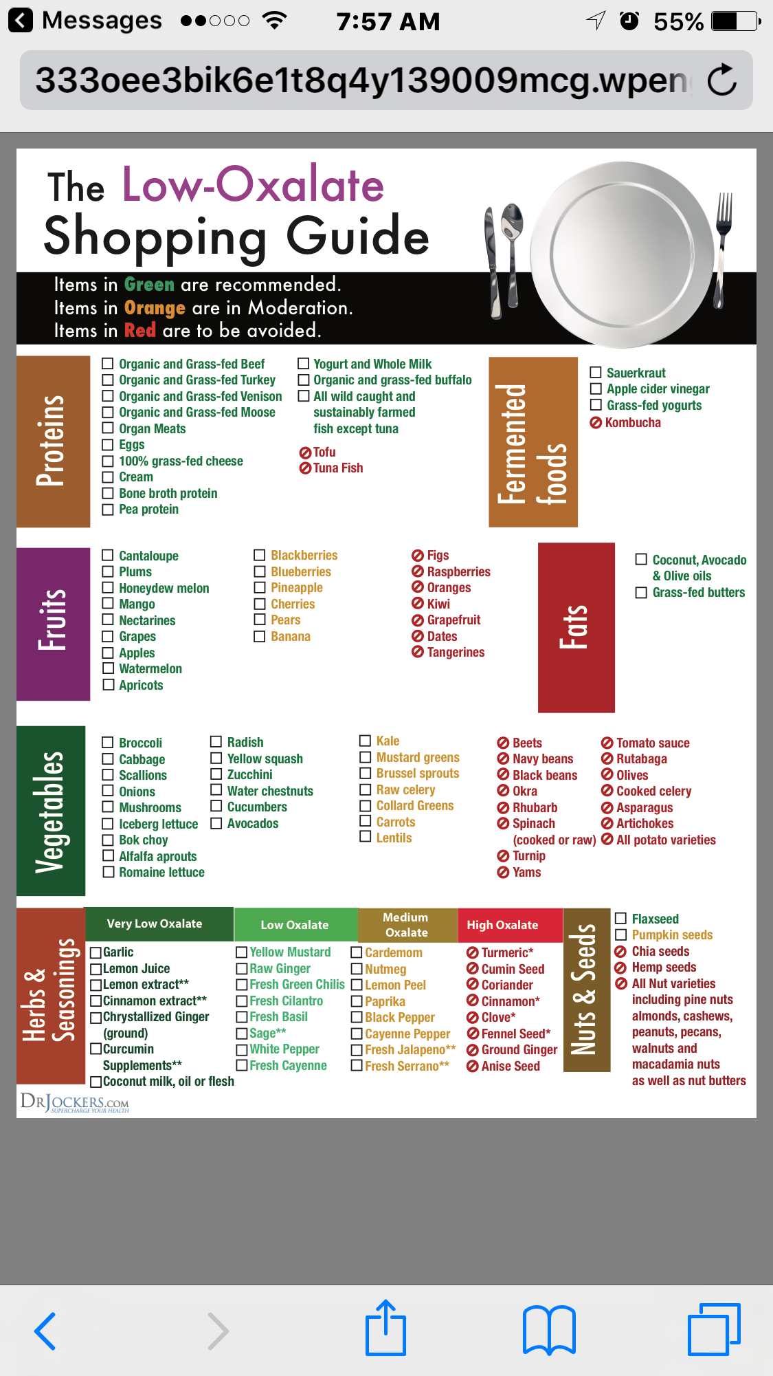 What oils are low in oxalates?