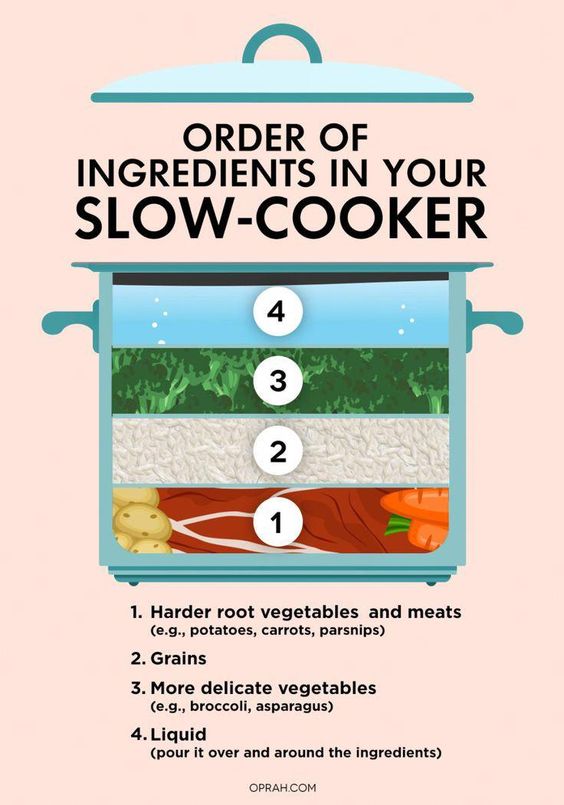 What order do ingredients go in a slow cooker?