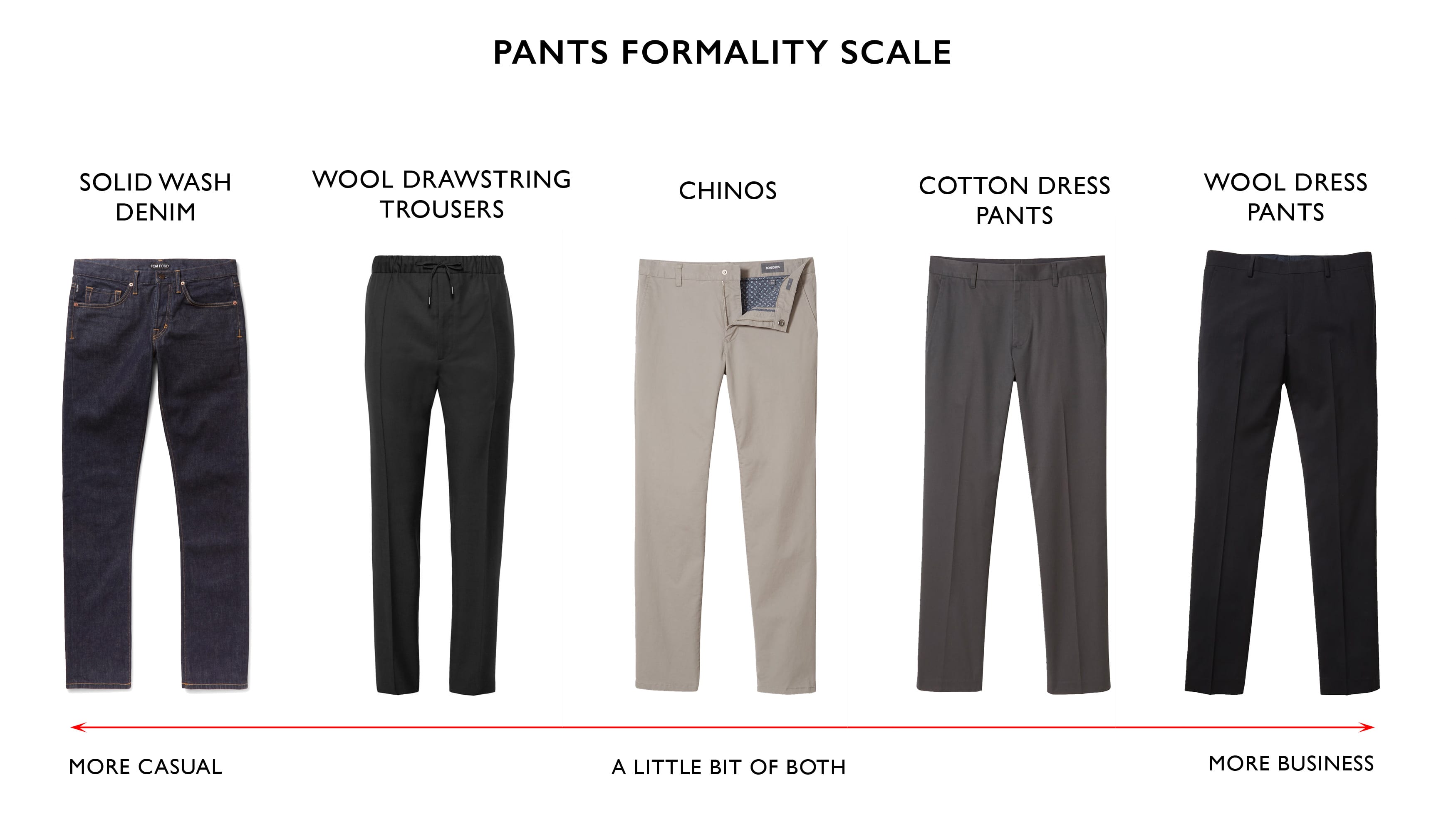 What pants are acceptable for work?