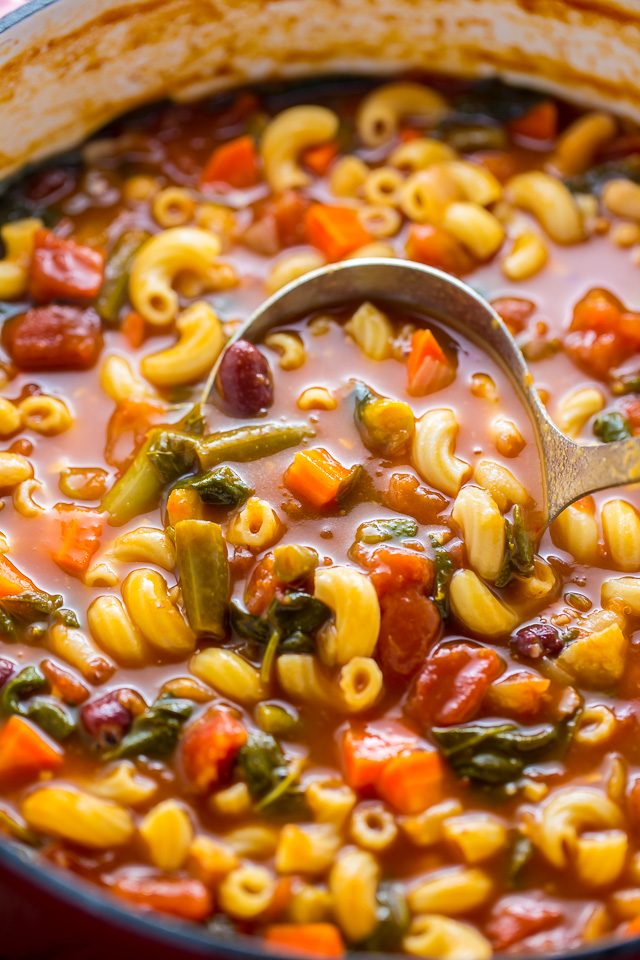 What part of Italy does Minestrone Soup come from?