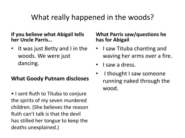 What really happened in the woods in the crucible?