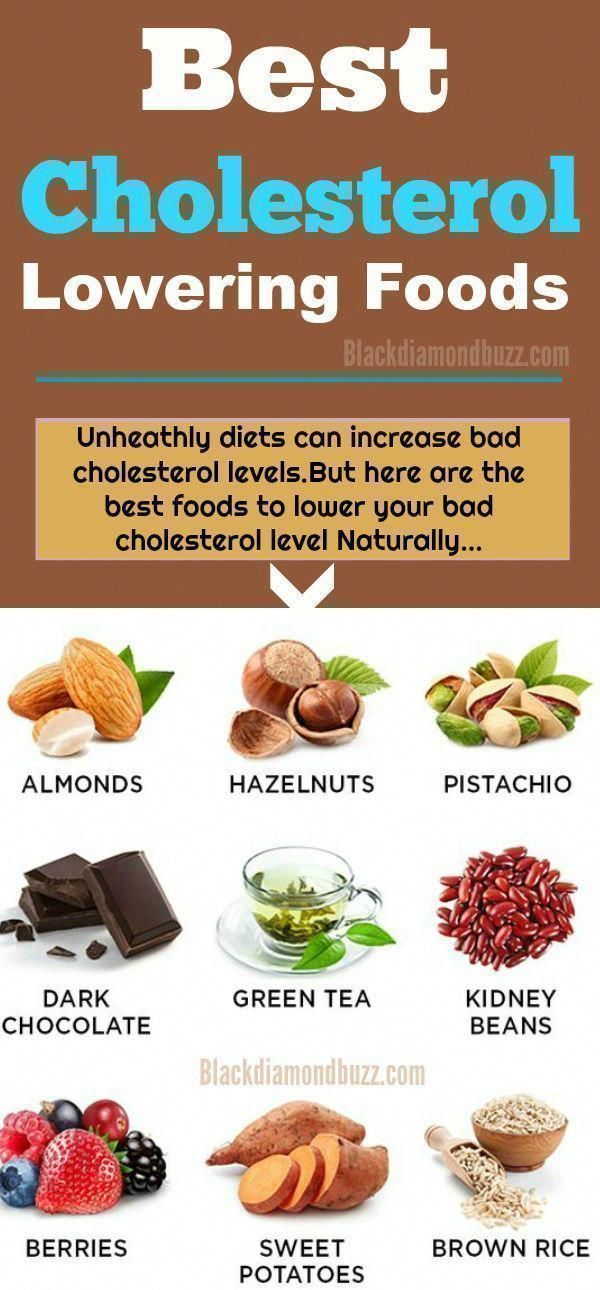 What reduces LDL cholesterol quickly naturally?