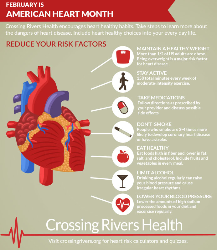 What reduces risk for heart disease?