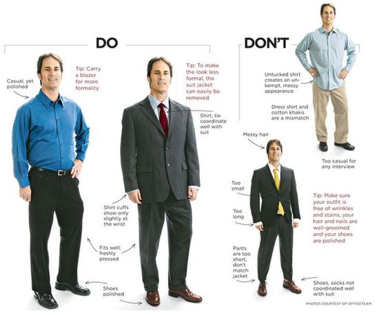 What should a man wear to an interview 2021?