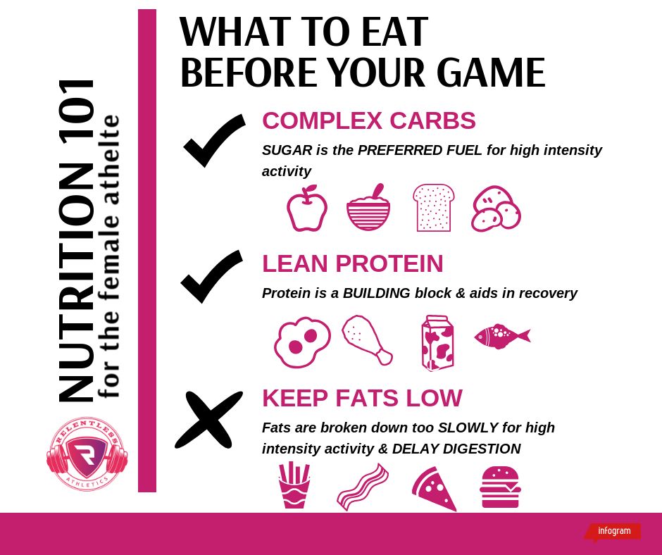 What should an athlete eat the night before a competition?