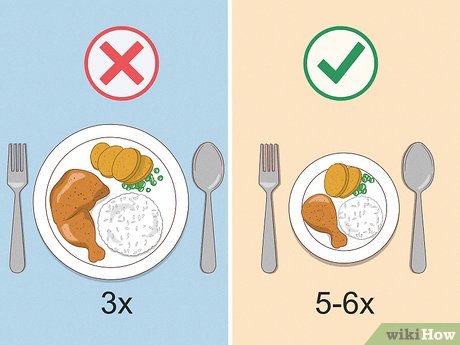 What should an underweight person eat?