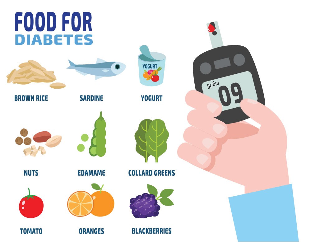 What should diabetics not eat?