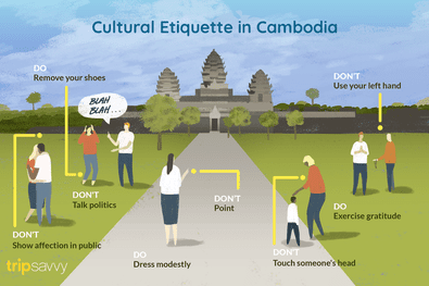 What should I avoid in Cambodia?