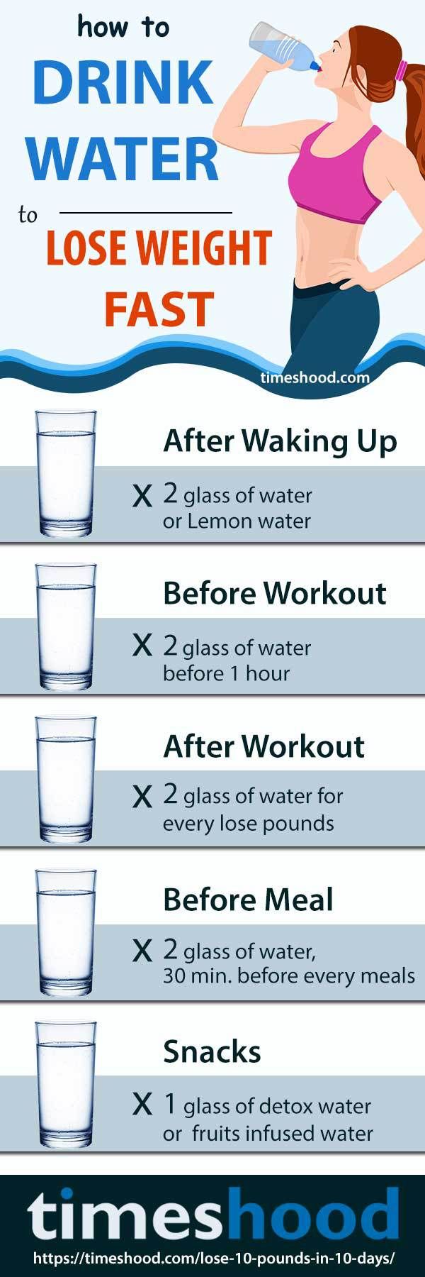 What should I drink after workout to lose weight?