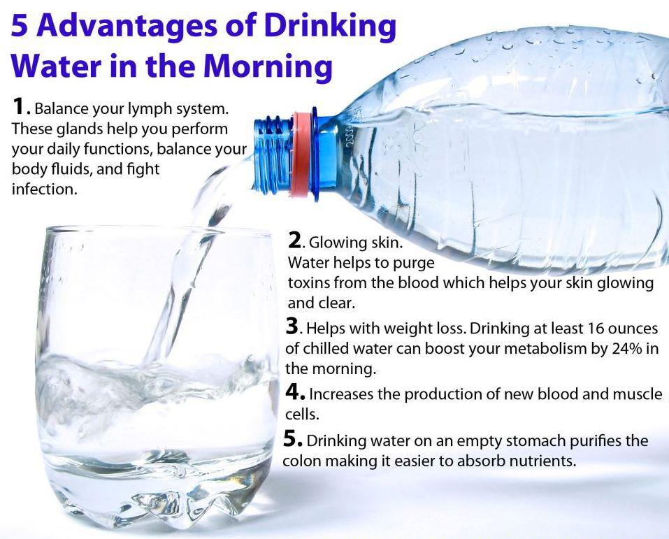 What should I drink first thing in the morning to lose weight?