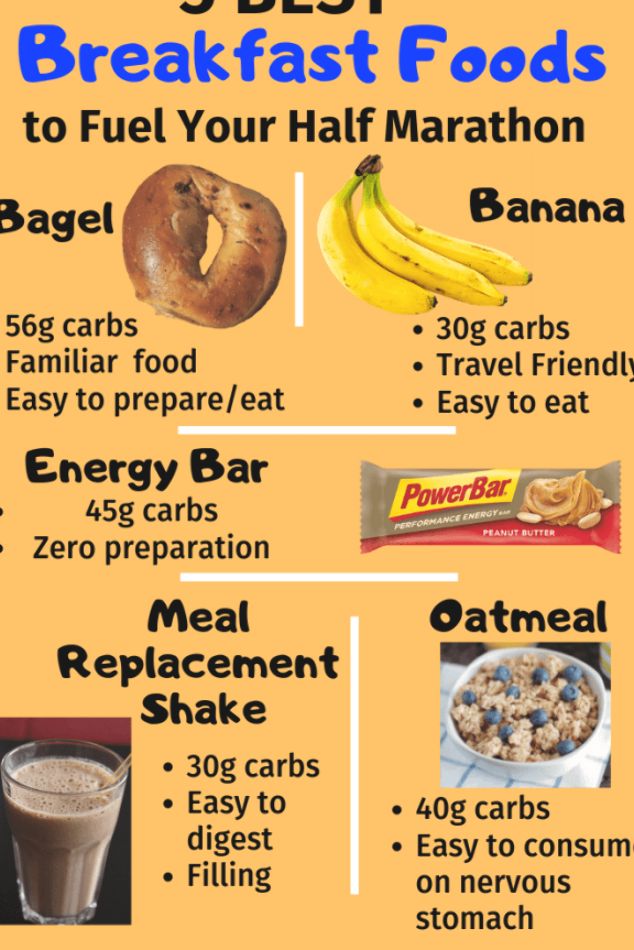 What should I eat for breakfast before a half marathon?