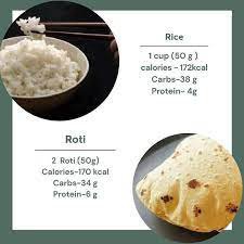 What should I eat instead of roti and rice?