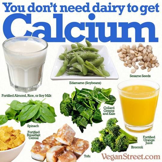 What should I eat to get enough calcium in a day?