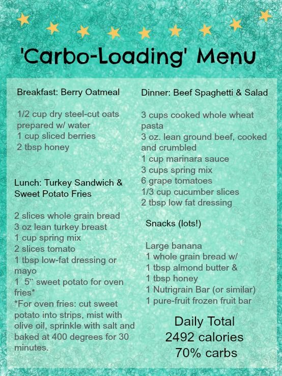 What should I eat when carb-loading for a marathon?