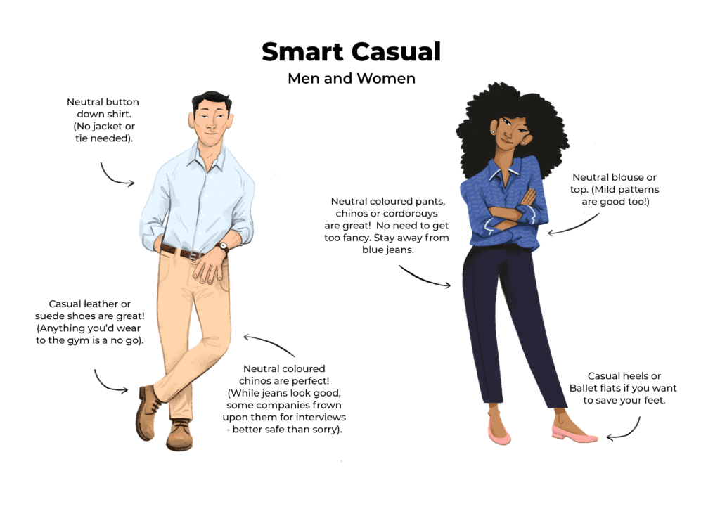 What should I wear to an interview for a casual restaurant?