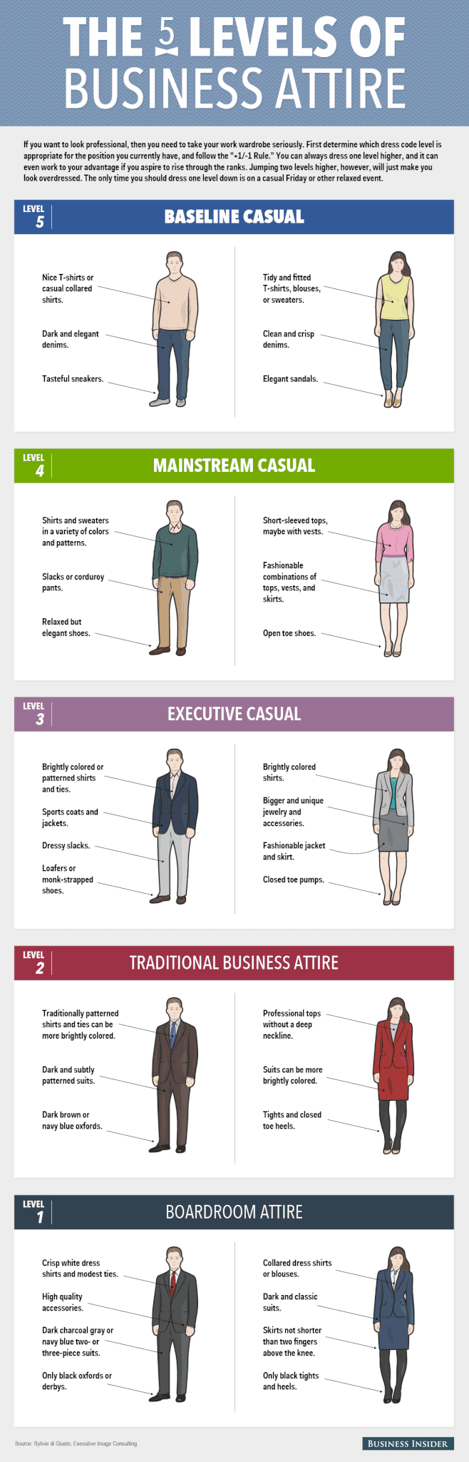 What should I wear to an outdoor job interview?
