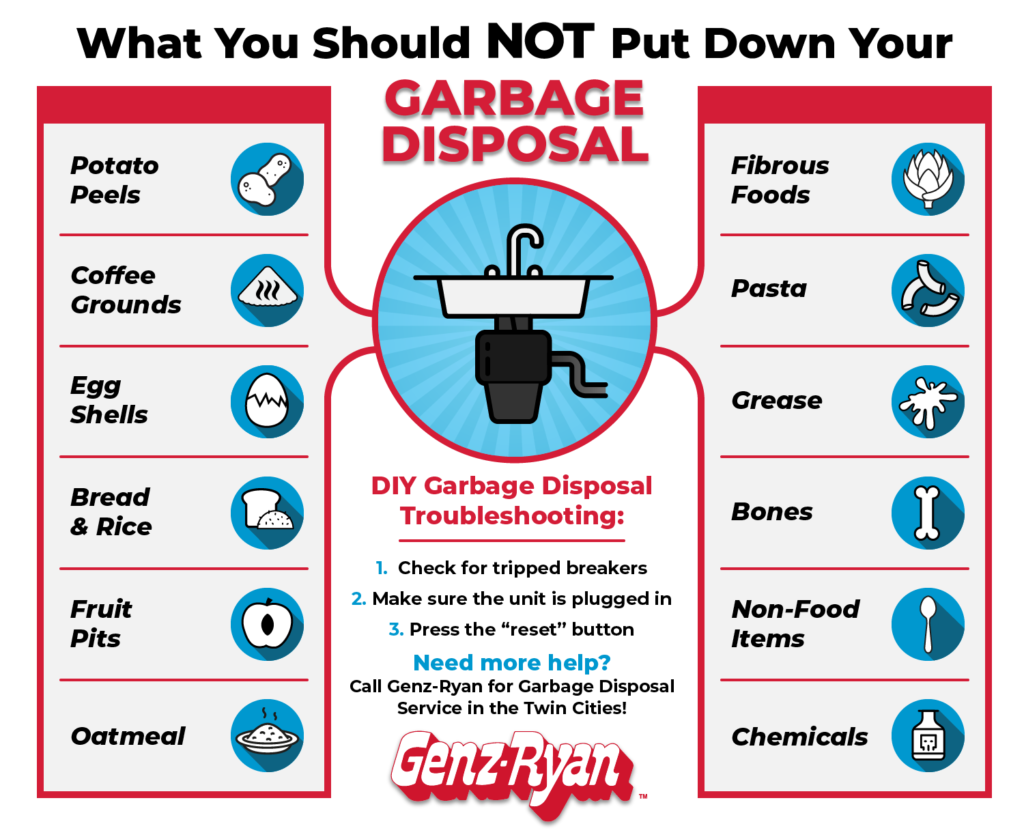 What should not be put in a garbage disposal?