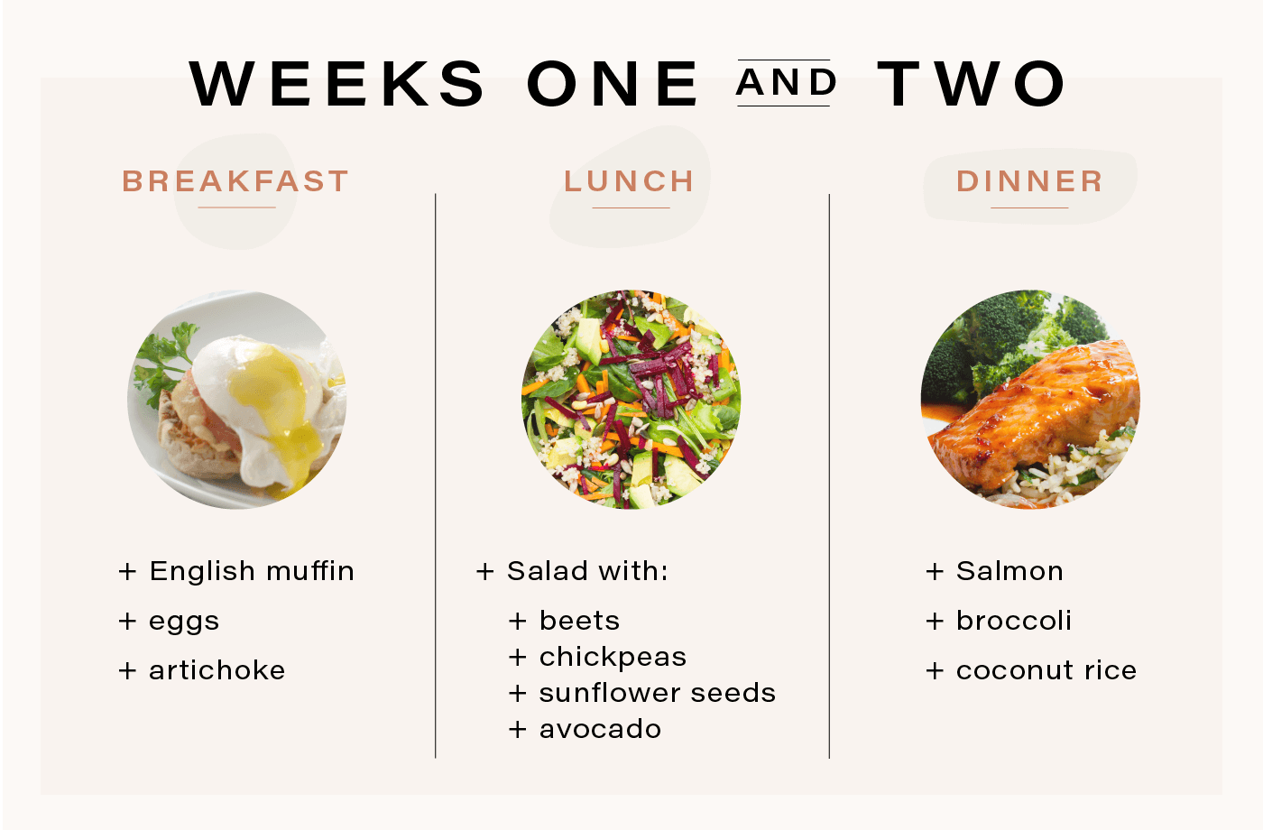 What should you eat the week before a 10k?