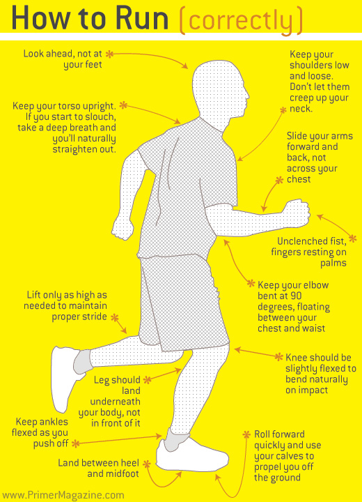 What should you not do when starting to run?