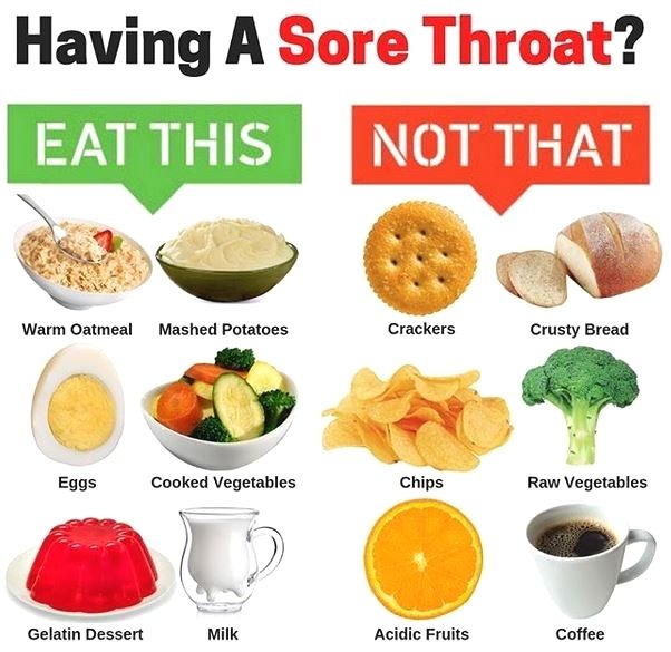 What should you not eat when you have a sore throat?
