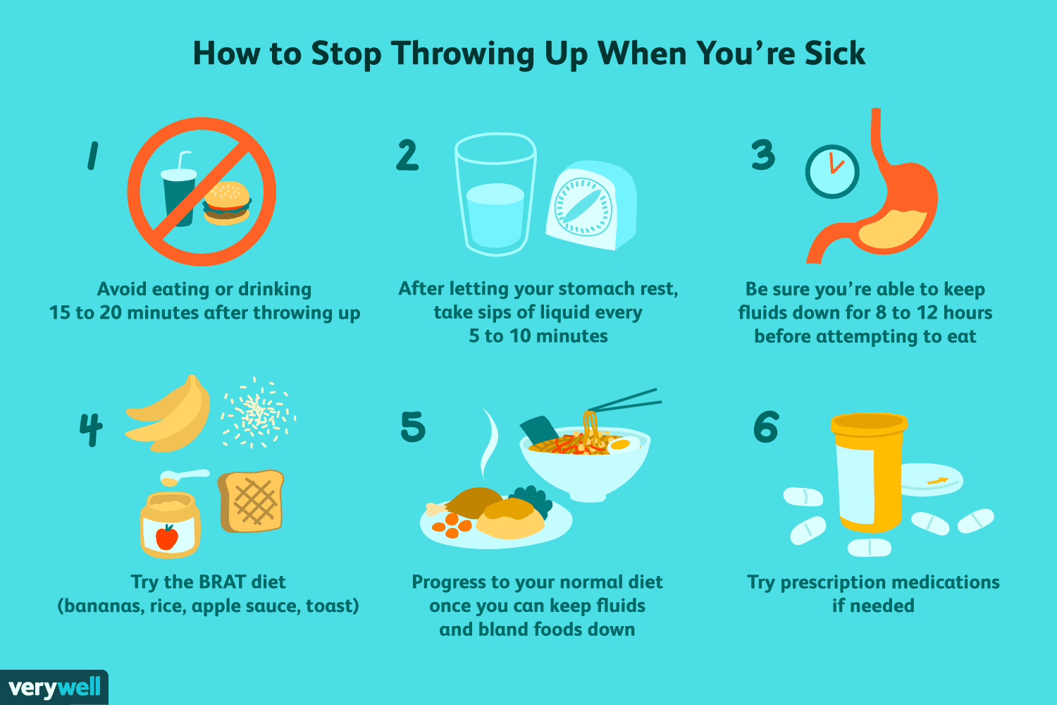 What should you not eat when you have the stomach flu?