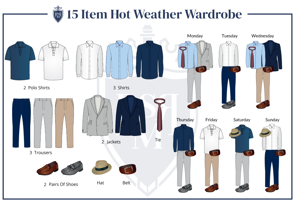 What should you not wear in hot weather?