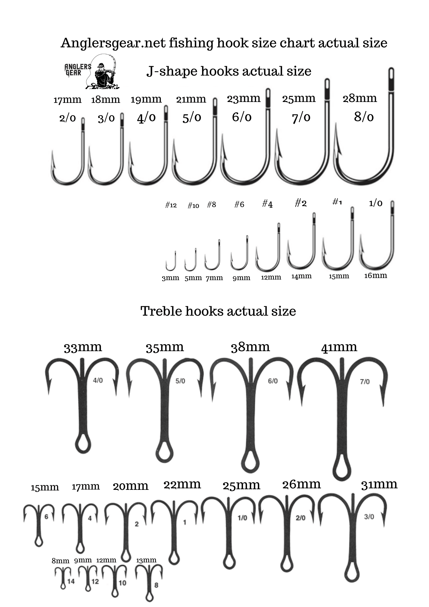 What size hooks for kids?