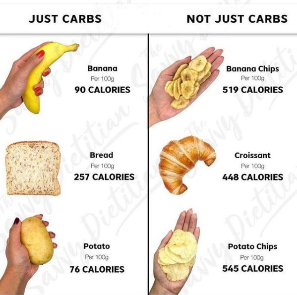 What snack is high in carbohydrates?