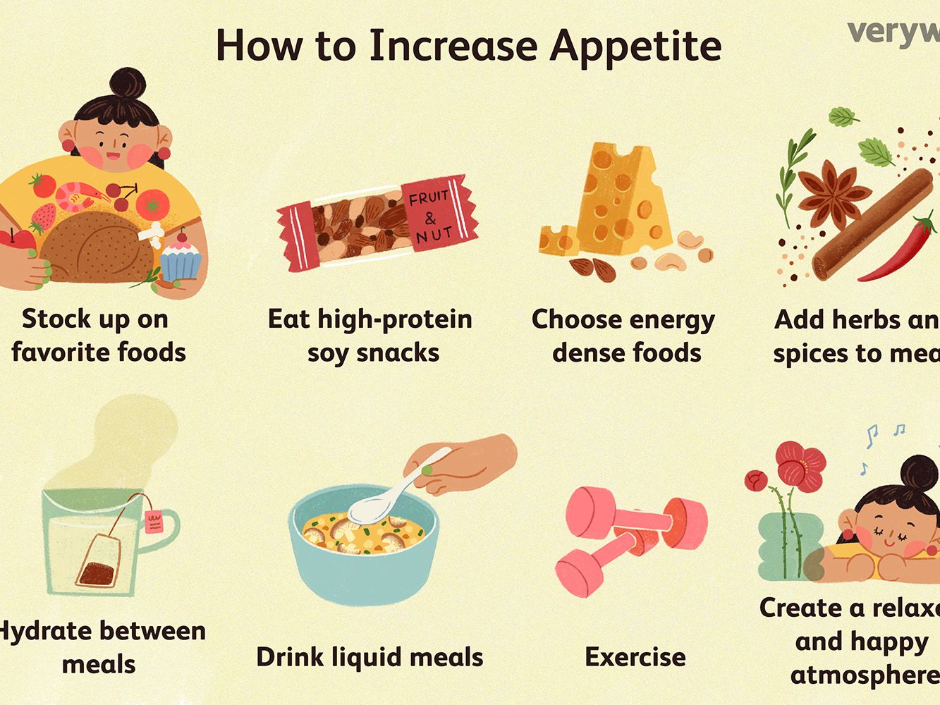 What soups increase appetite?