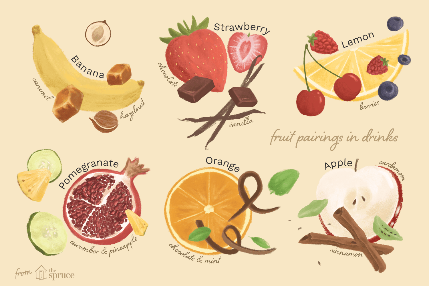 What spice goes with fruit?