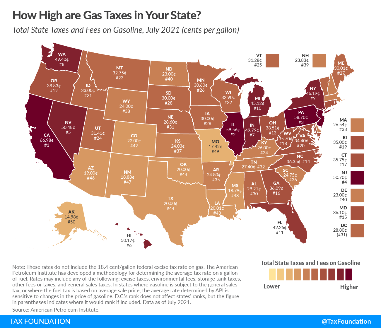 What state has the cheapest gas 2021?