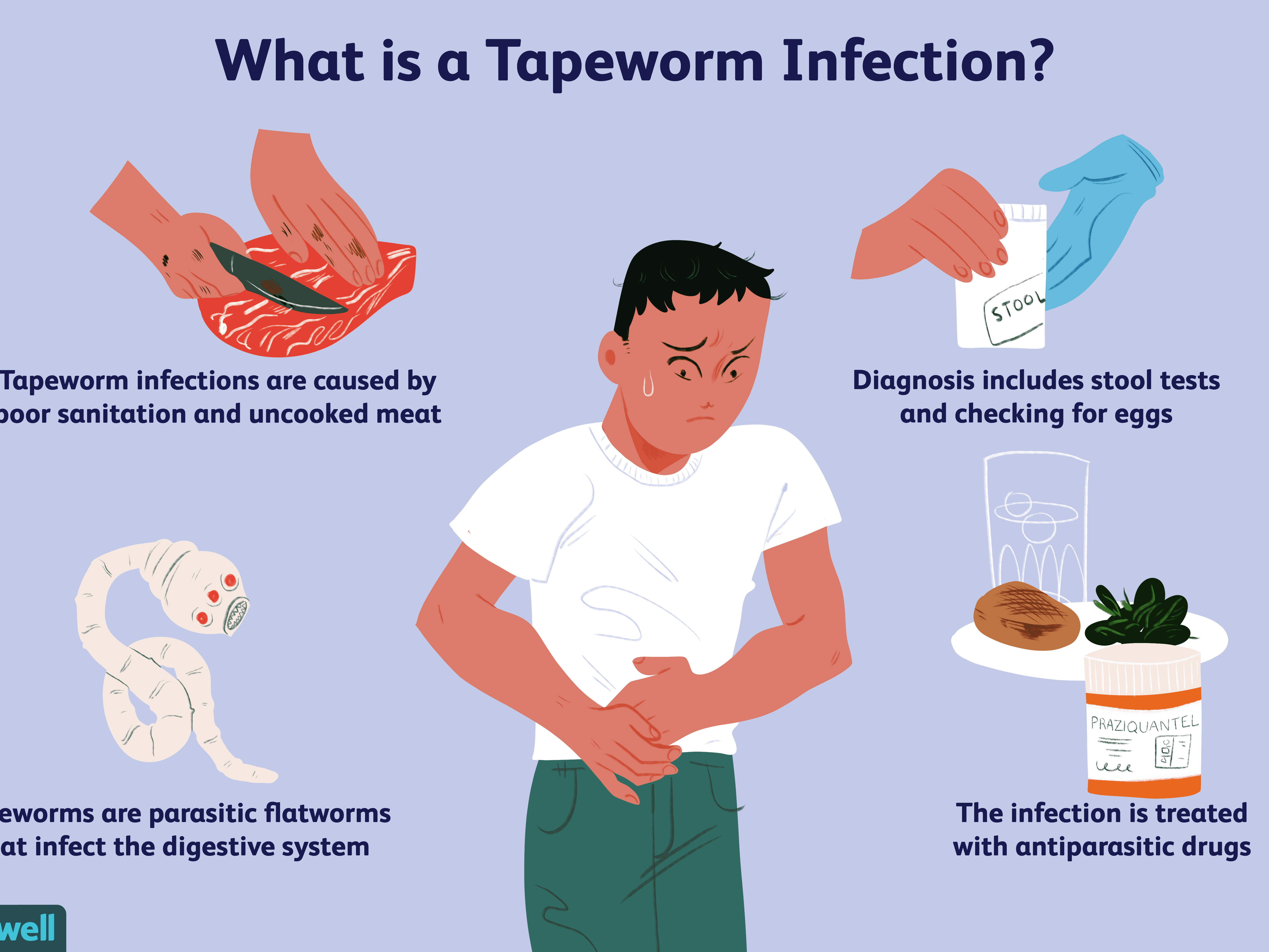 What temp kills tapeworms?