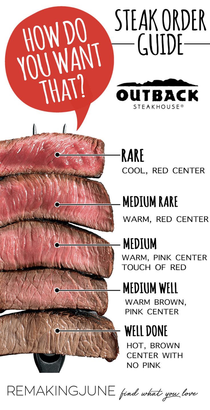 What temperature do steakhouses cook steaks?